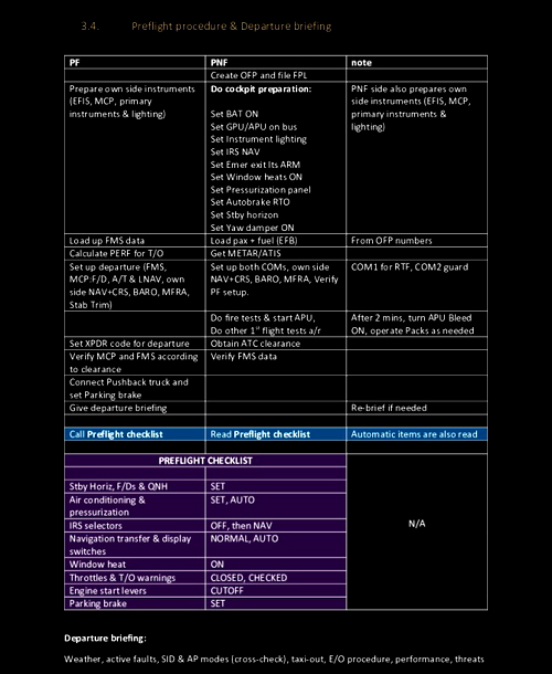 Boeing 737-800 Multicrew Standard Operating Procedures » X-Plane 12