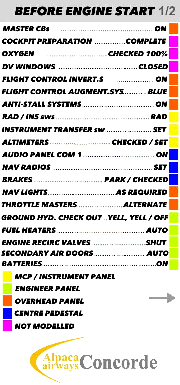 Improved Concorde Checklist | Colimata Concorde - X-Plane.to